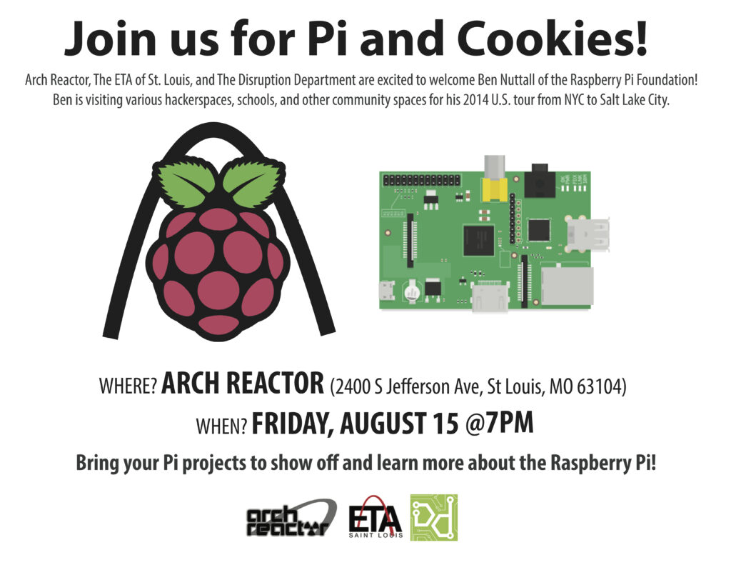 Pi and Cookies with Ben Nuttall of the Raspberry Pi Foundation ...